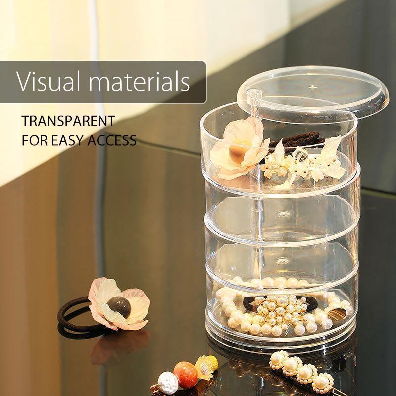 Transparent rotating storage box – sunnygo